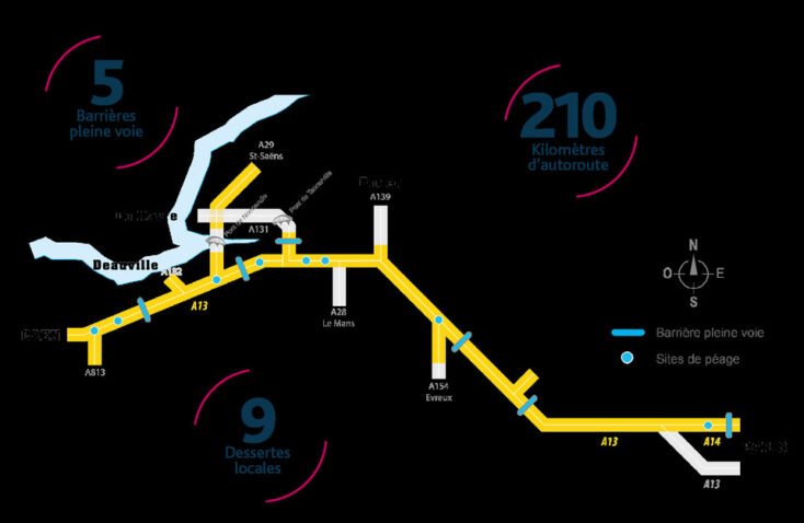 Autoroute en flux libre, comment ça marche ? - Centre Auto JPM